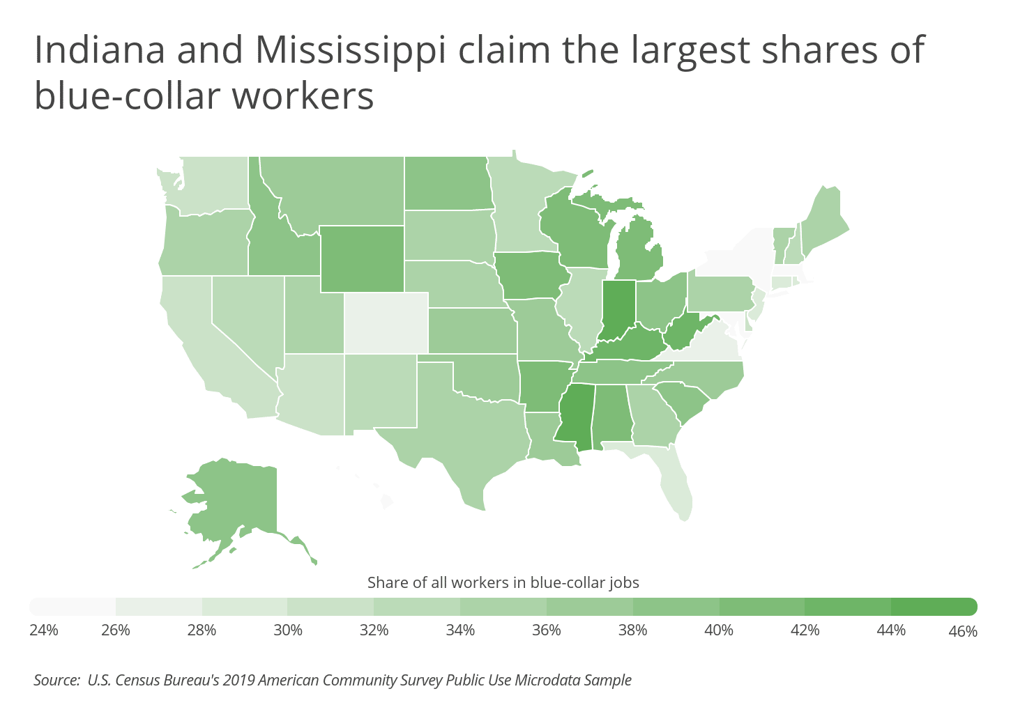 Cities With the Most Successful Blue-Collar Workers - ISN